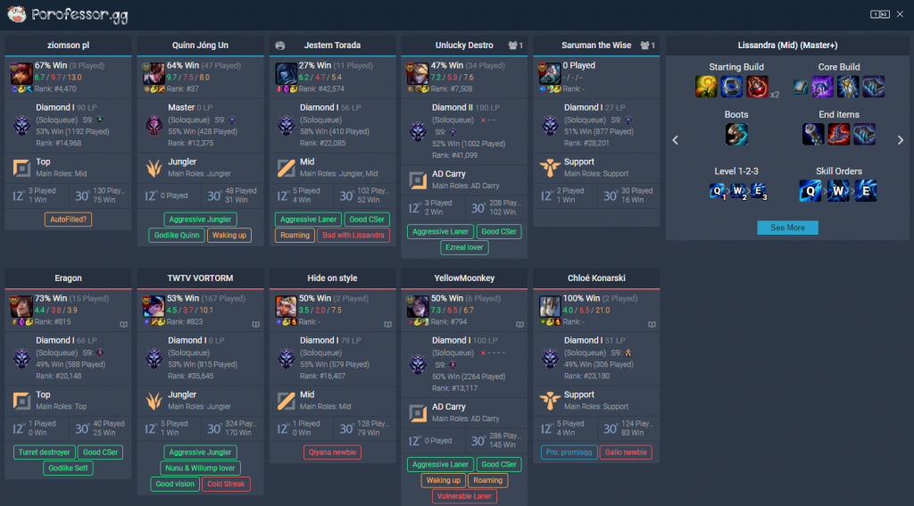 Exclusive Interview: Jean-Nicolas - Developer of Porofessor App for LoL