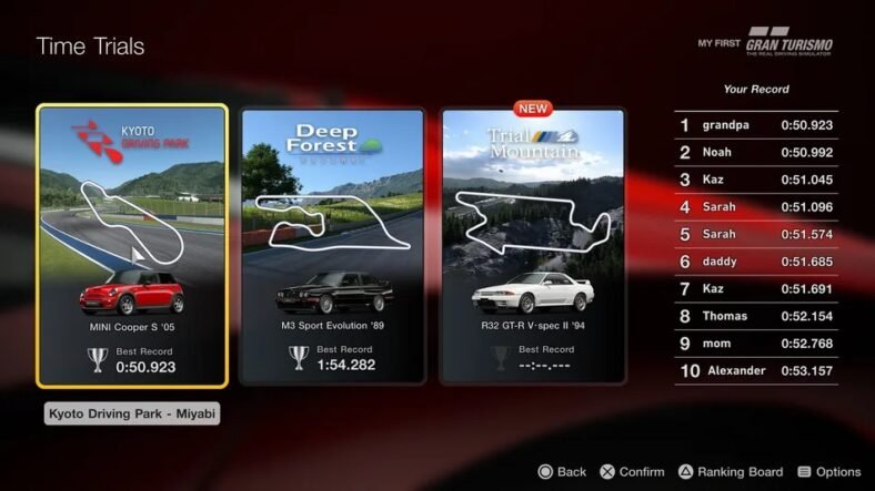 Free-to-Play Gran Turismo Experience My First Gran Turismo Announced