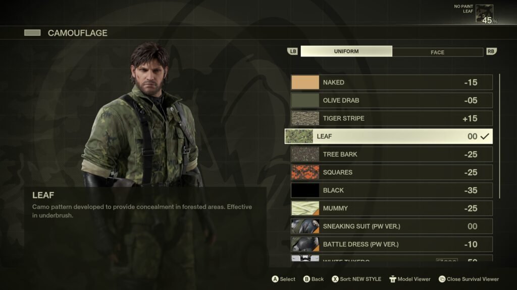 Metal Gear Solid Delta Camouflage Locations Guide – All Uniforms, Face ...