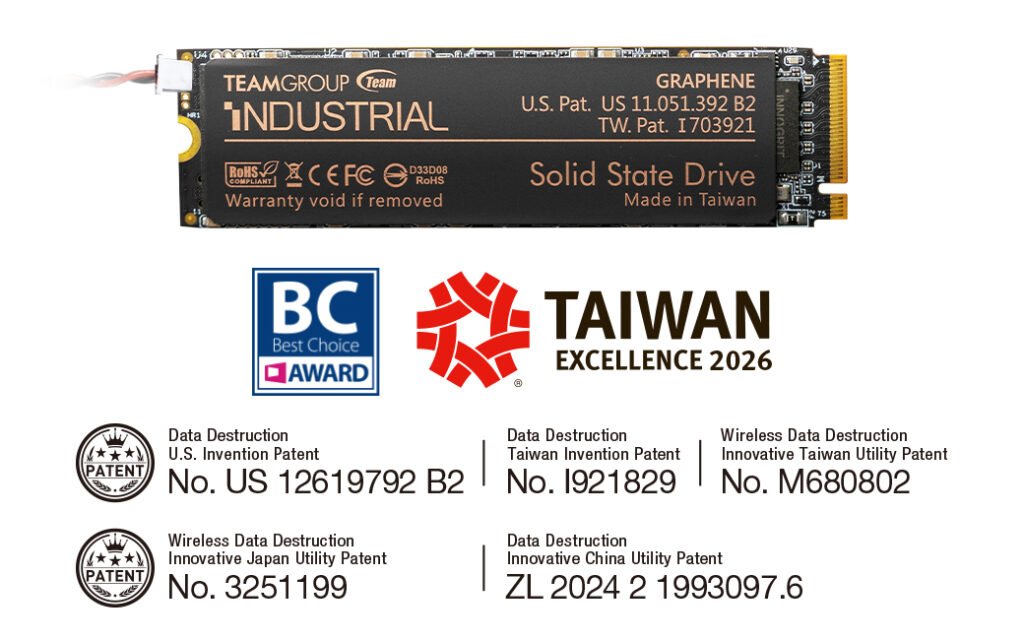TEAMGROUP Brings AI Hardware, PCIe 6.0 Storage, and Data Destruction ...